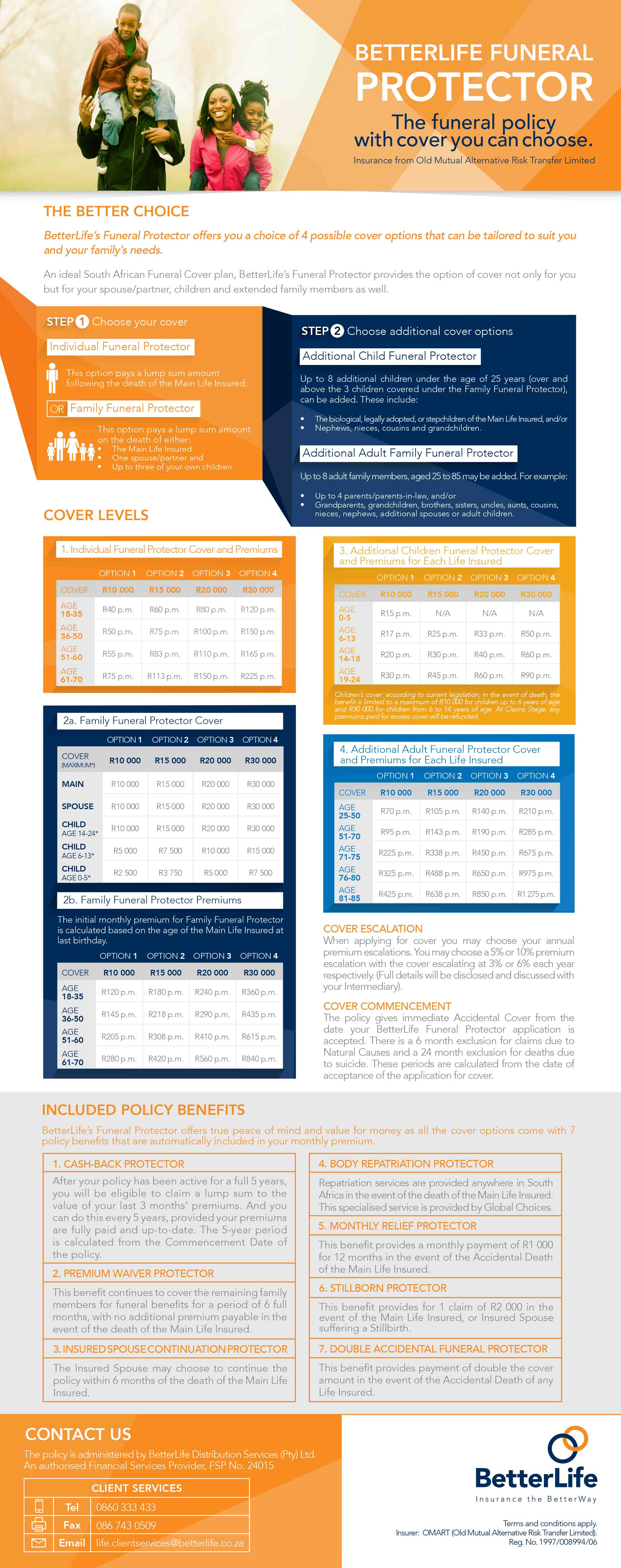 Odin Financial Services